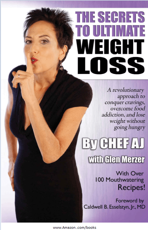 Chef AJ- Control Your Weight By Staying Left of “The Red Line ...